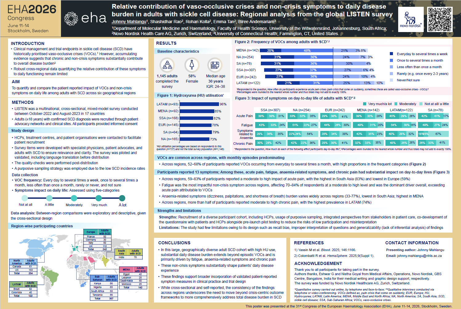 European Hematology Association - 31st Congress, 2026 (EHA)